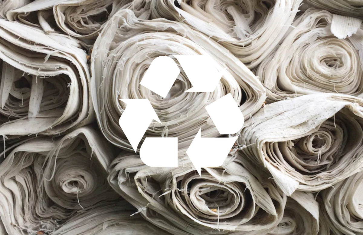 What is Textile Recycling and Circular Fashion? – KENT | super natural ...